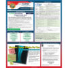 Florida State & Federal Labor Law Posters For Sale | PCC