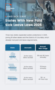 Paid Sick Leave Laws by State: 2026 Guide for Employers